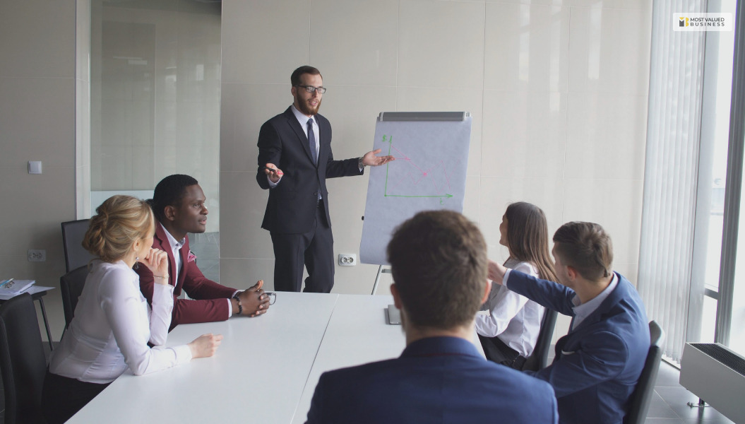 Situational Leadership: Adaptive Team Management