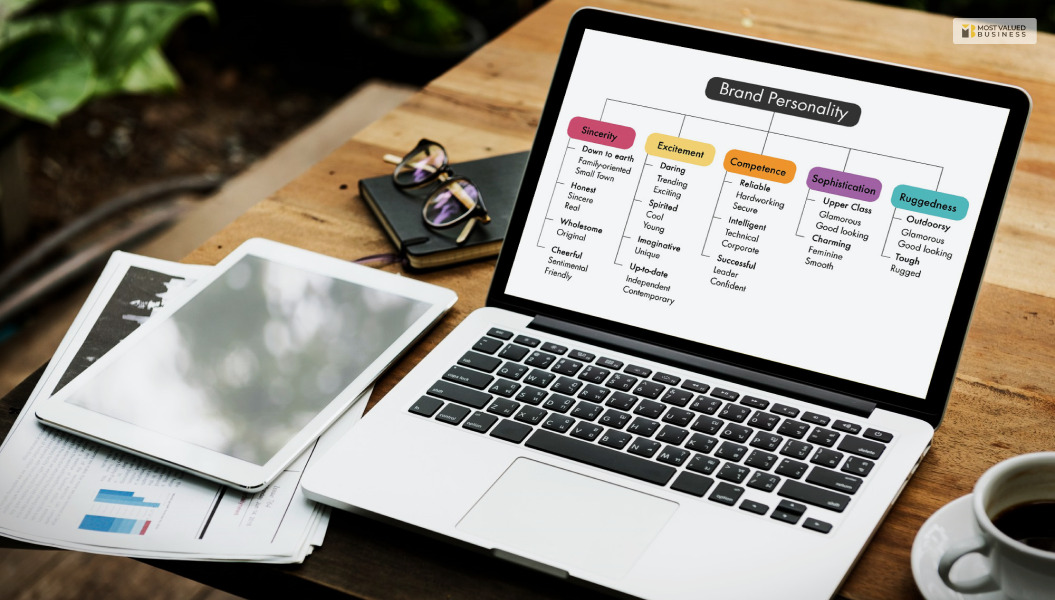 Brand Personality: What It Is and Why It Matters