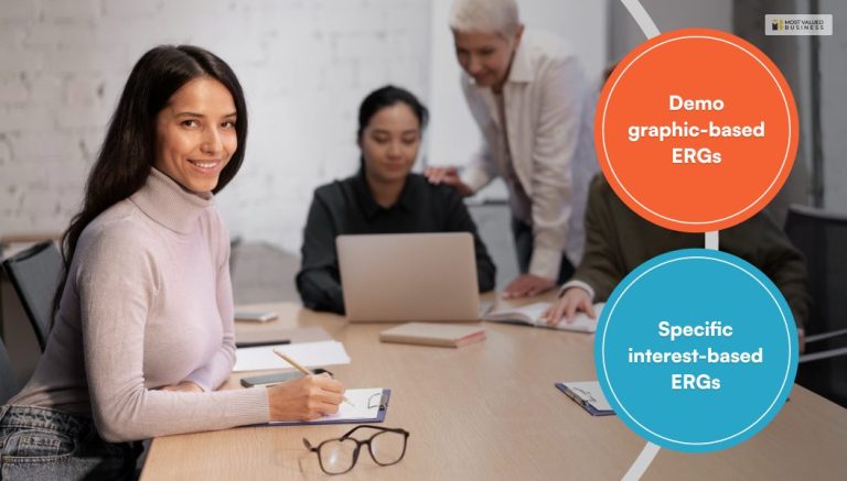 The Role of Employee Resource Groups in Enhancing Workplace Diversity